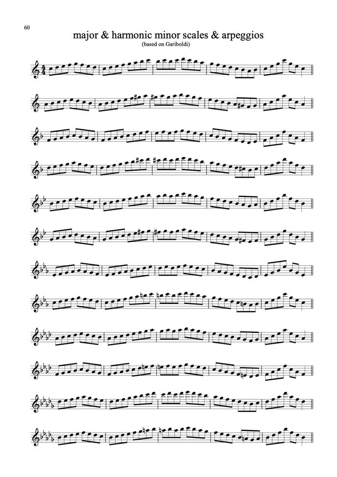 The Complete Book of Scales – Syrinx Music